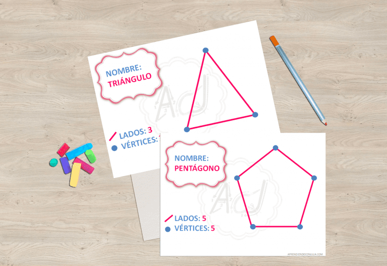 Imprimible de geometría. Formas planas, vértices y lados. - Aprendiendo ...